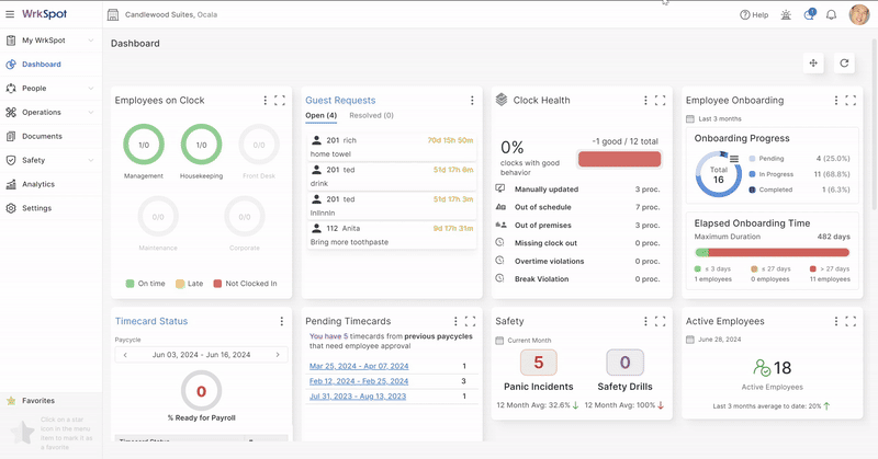 How to Review and Managing a Panic Scenario as a Manager (Web ...