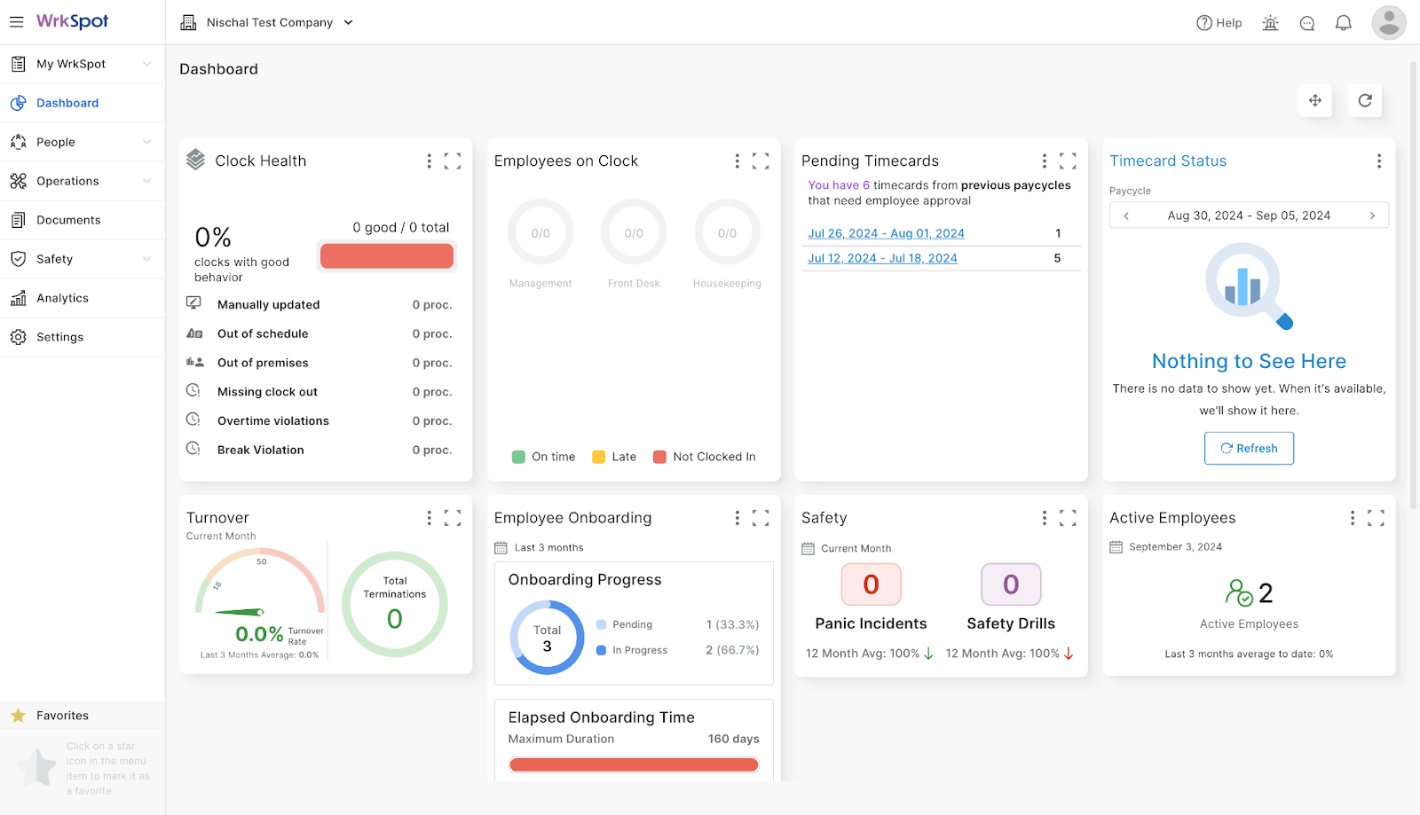 How to work with Dashboard Cards? – WRKSPOT Help Center