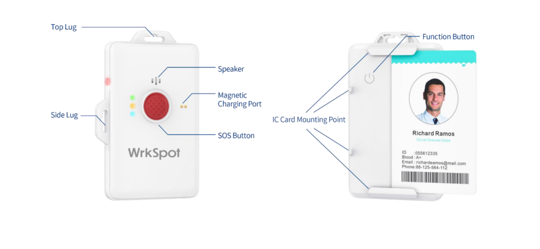 Standalone Panic Device – WRKSPOT Help Center