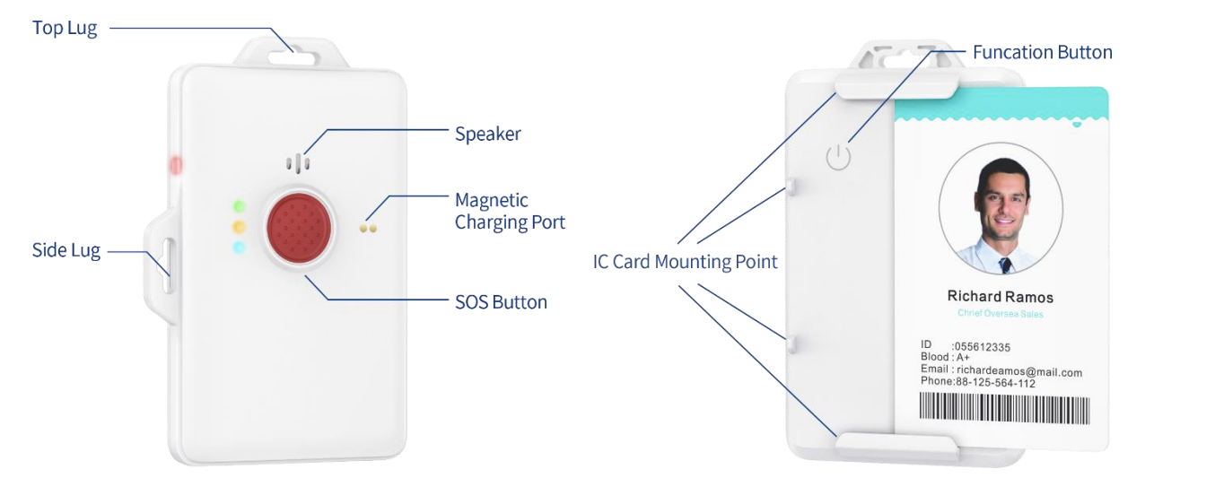 Manager Guide: Standalone Panic Device – WRKSPOT Help Center